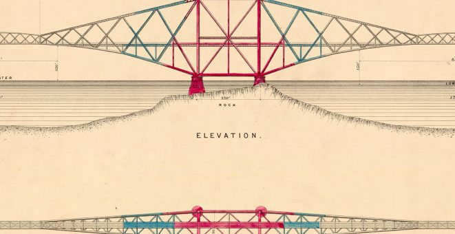 Our history - Network Rail