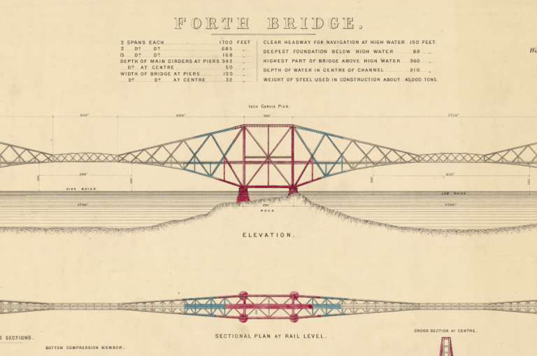 The history of the Forth Bridge, Fife - Network Rail