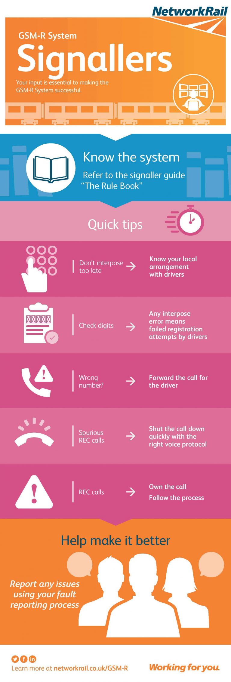 GSM-R: for drivers and signallers - Network Rail