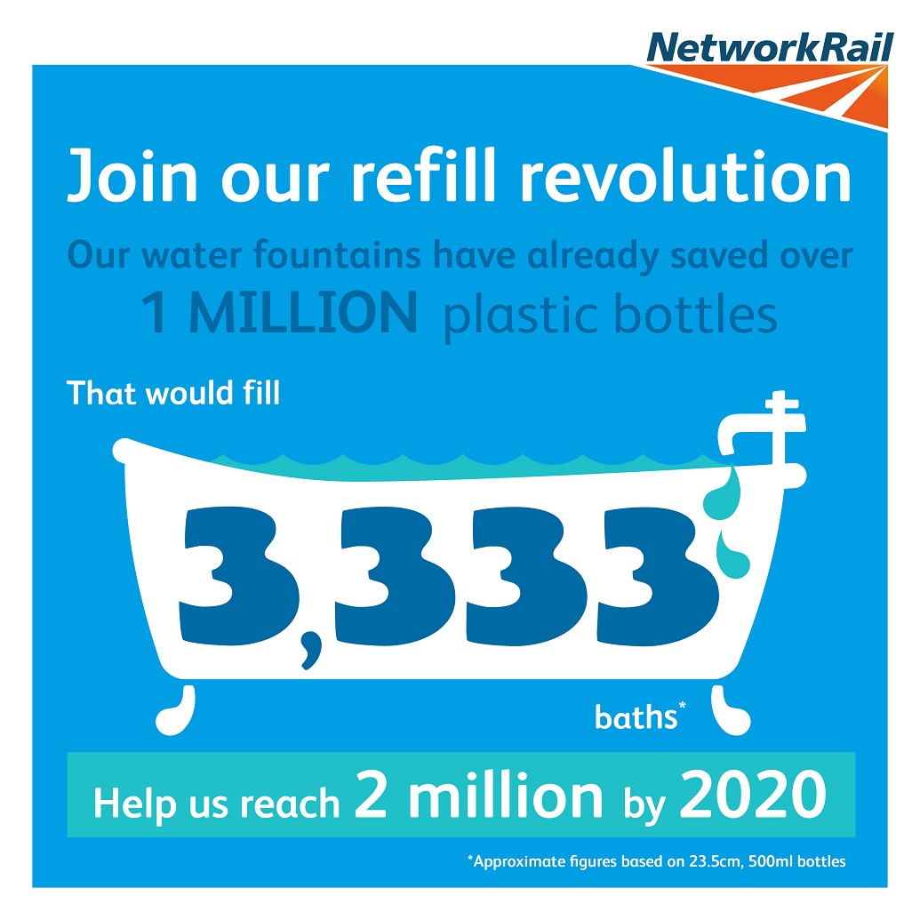 National Refill Day: passengers save more than 100,000 water bottles a ...