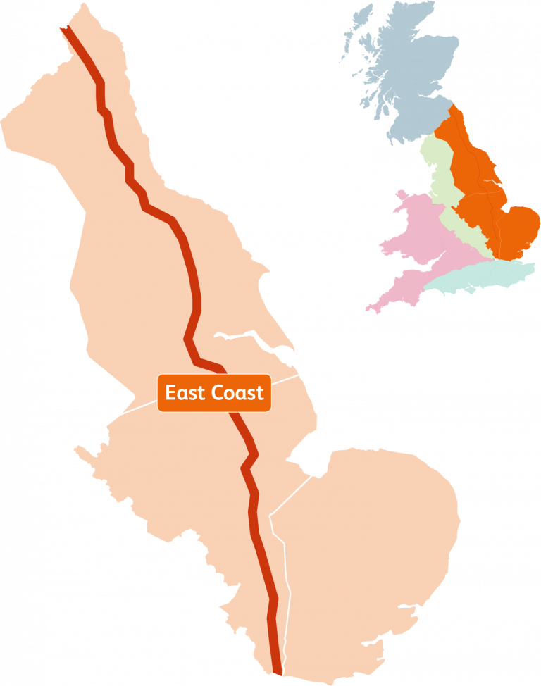 East Coast route - Network Rail