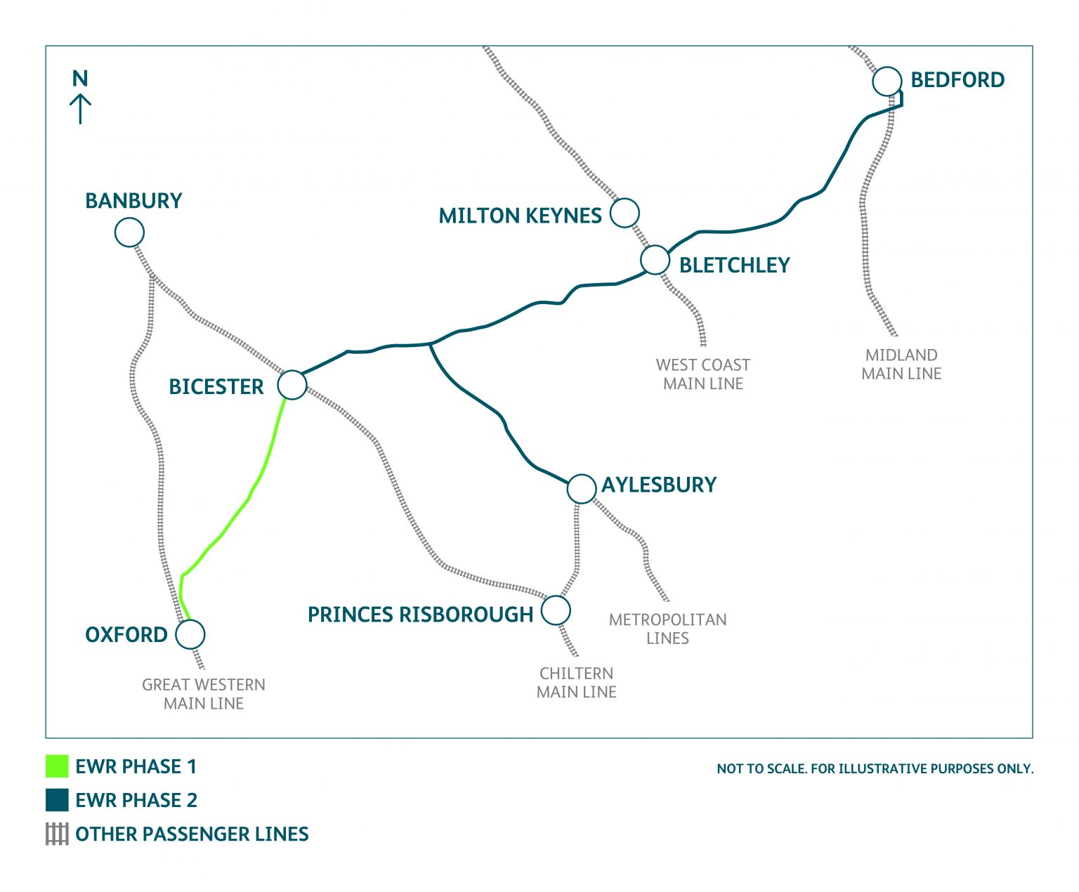 What the East West Rail Project means for passengers - Network Rail