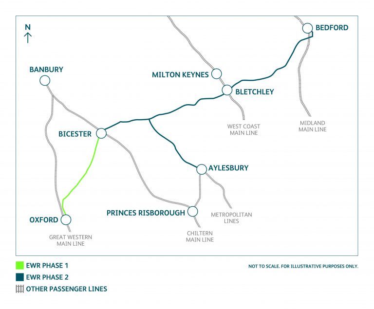 What the East West Rail Project means for passengers - Network Rail