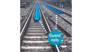 Three track features you’ve never heard of - Network Rail