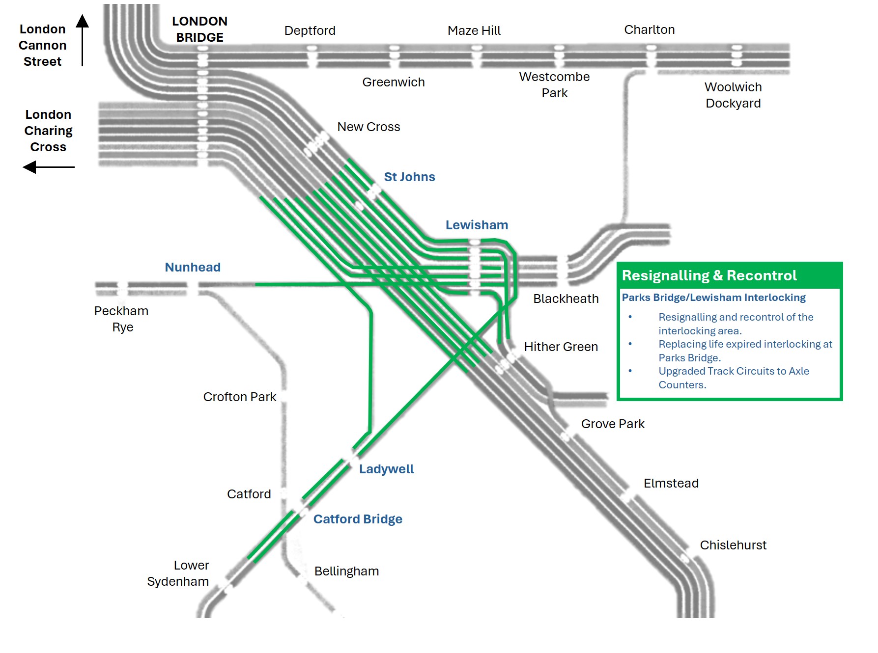 Lewisham resignalling - Network Rail