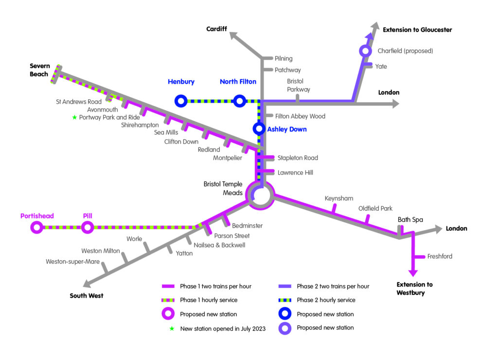 The Portishead Line - Network Rail