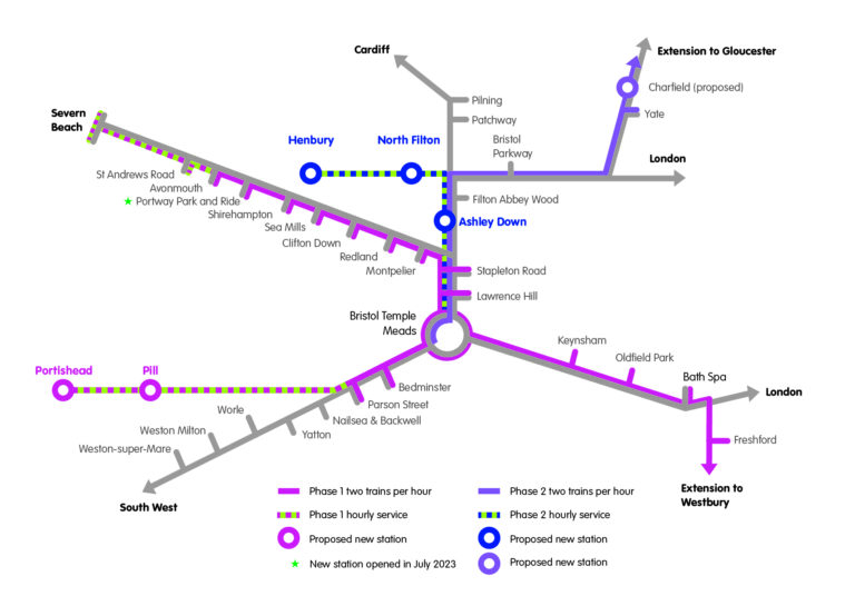 The Portishead Line - Network Rail